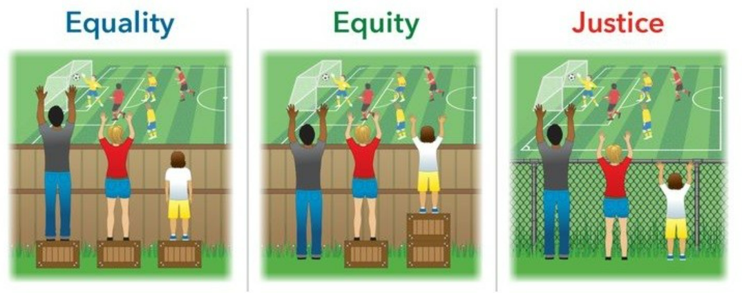 Blog – SEND Matters